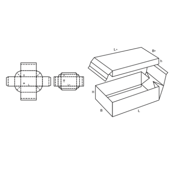 Tipologie di scatole.